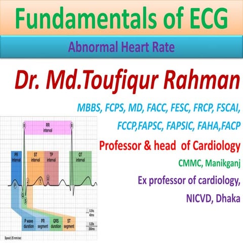 Approach to a patient with Heart rate abnormality in ECG | PPSX