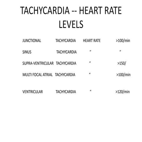 TACHYCARDIA -- Heart rates levels | PPT