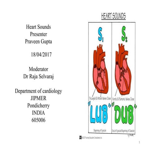 Heart sounds | PPTX