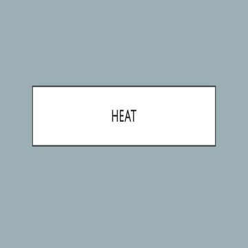 Understanding Heat: Exploring Its Definition, Types of Heat Transfer ...