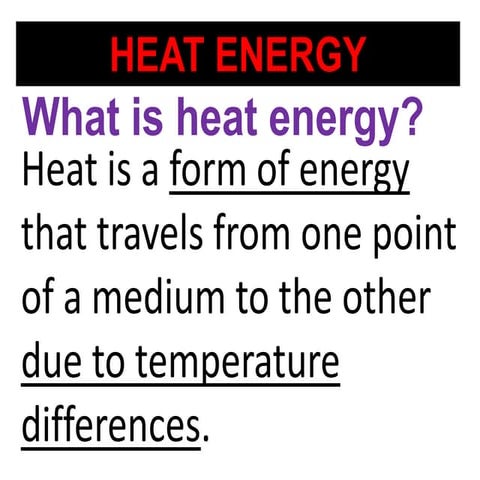 Heat Energy Pictures