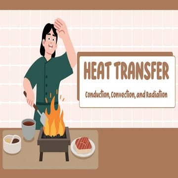 Heat Transfer, Conduction, Convection and Radiation | PPT