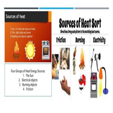 heat energy and heat transfer for elementryppt | PPT