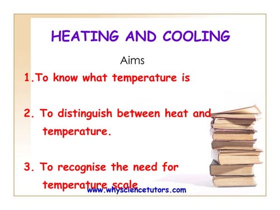 Lesson 96 Identifying Routine And Non Routine Problem Solving Of Temperature Ppt