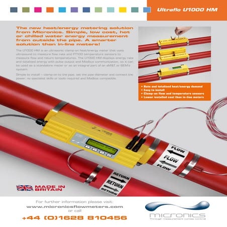 Heating or Chilled Water Energy Measurement From Outside The Pipe ...