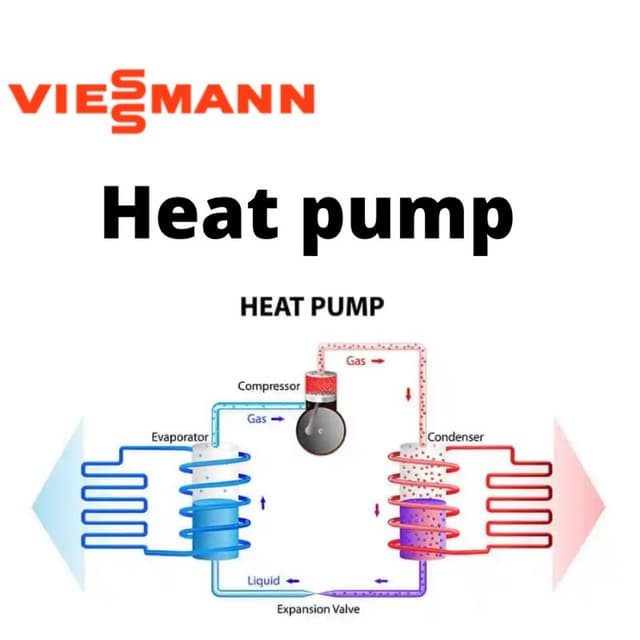 Heat pump | Viessmann | PDF
