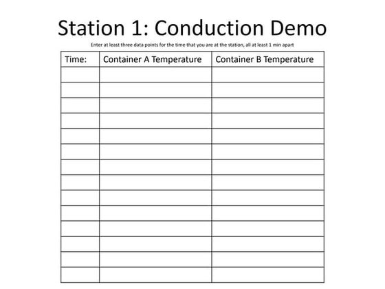 Physics Project Class 11 | DOCX
