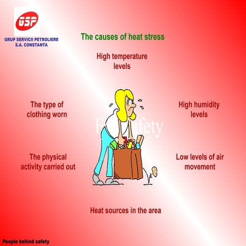 HEAT STRESS Presentation in hot conditions areas | PPT