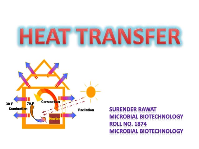 Modes of heat transfer | PPTX
