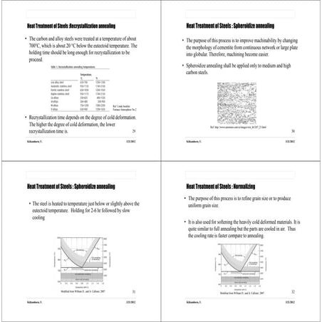 Heat treatment 123 | PDF | Chemistry | Science