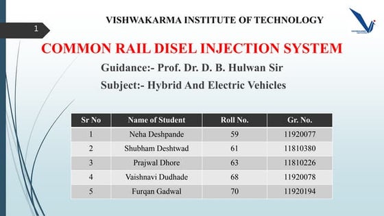Common rail direct injection | PPTX