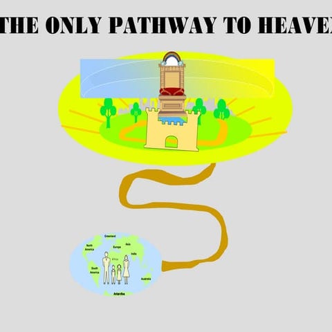 Heaven | PPT