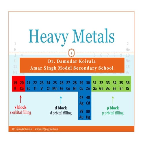 Lab Report on copper cycle | DOCX