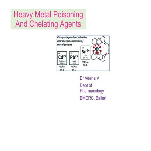 Heavy Metals And Chelating Agents ppt.pptx.pdf