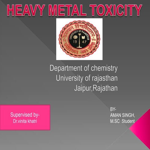 Heavy metal toxicity aman | PPTX