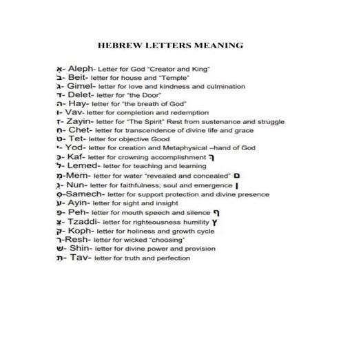 HEBREW LETTERS MEANING.pdf