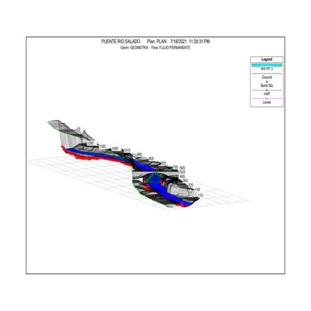 Modelamiento de Puentes utilizando HEC RAS | PDF
