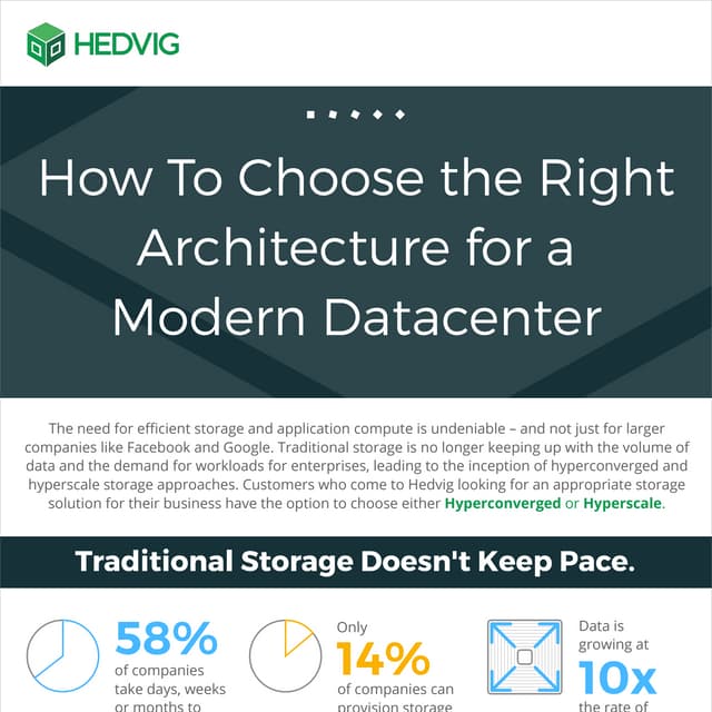 Hedvig hyperconverged vs_hyperscale | PDF