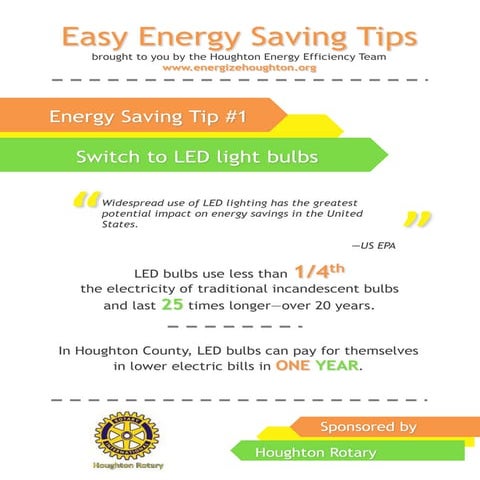 HEET's Energy Saving Tips | PDF | Gas and Electric | Home Utilities
