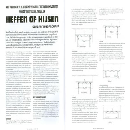 Heffen of hijsen | PPT