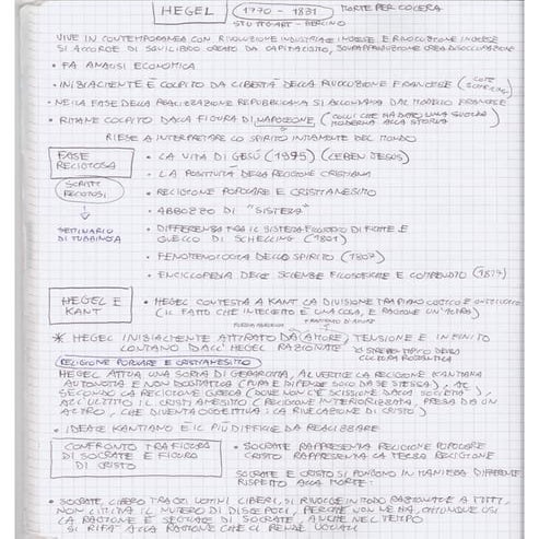 Appunti su Hegel | PDF