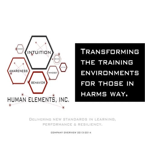 Human Elements Overview 2014 | PDF