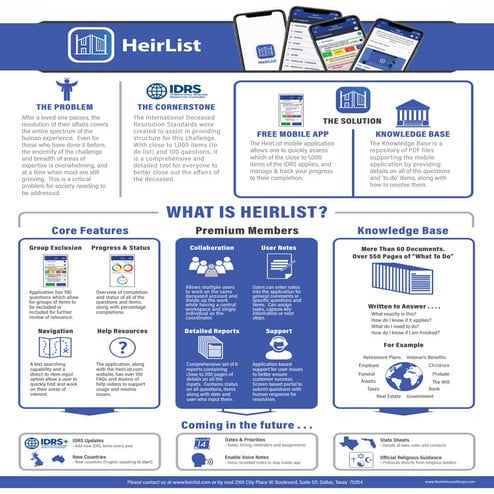 Heirlist Infographic (1 Page) | PDF