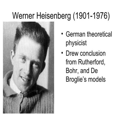 Heisenberg And Schrondinger | PPT