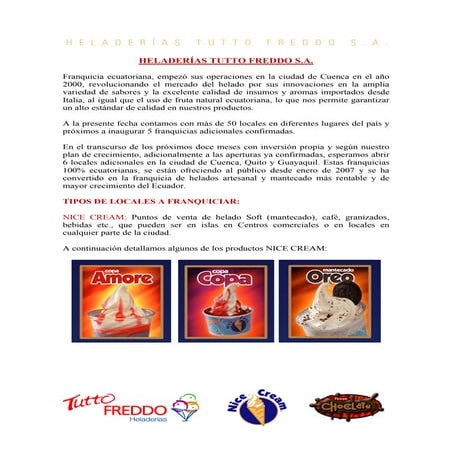 Heladeria | PDF