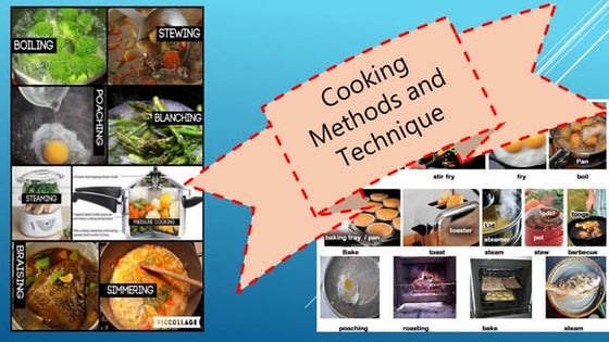 TLE 9 LESSON 4 | PPTX | Cooking | Food & Drink