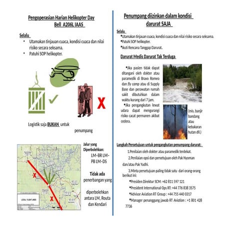 Helicopter Operation_Ind INFORMATION.pptx