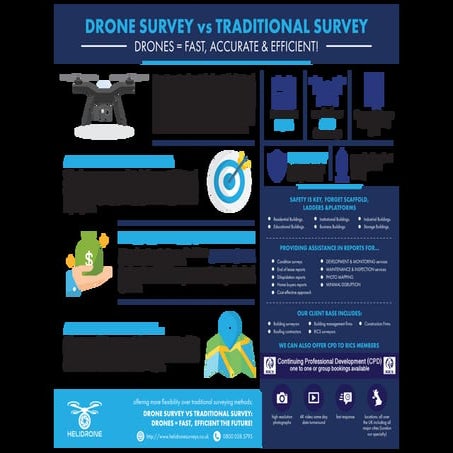 The Drone Survey Vs Traditional Survey Methods | PDF