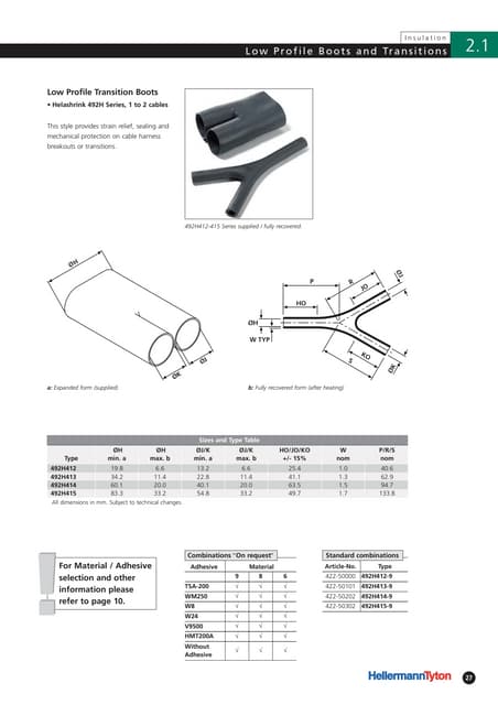 EasyHeat ADKS 600 Heat Tracing Cable Kit - Brochure | PPT
