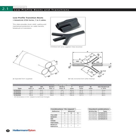 Hellermann Tyton Transition Heat Shrink Boots, 1 to 3 Cables (3 Way ...