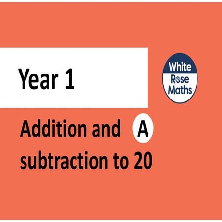 Y1SprEoB2 - Addition and subtraction to 20.pptx