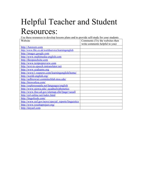 Websites for stem education | PDF