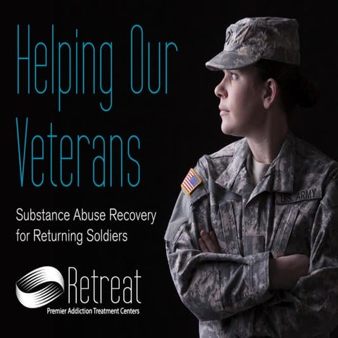 Helping our veterans substance abuse recovery for returning soldiers | PDF