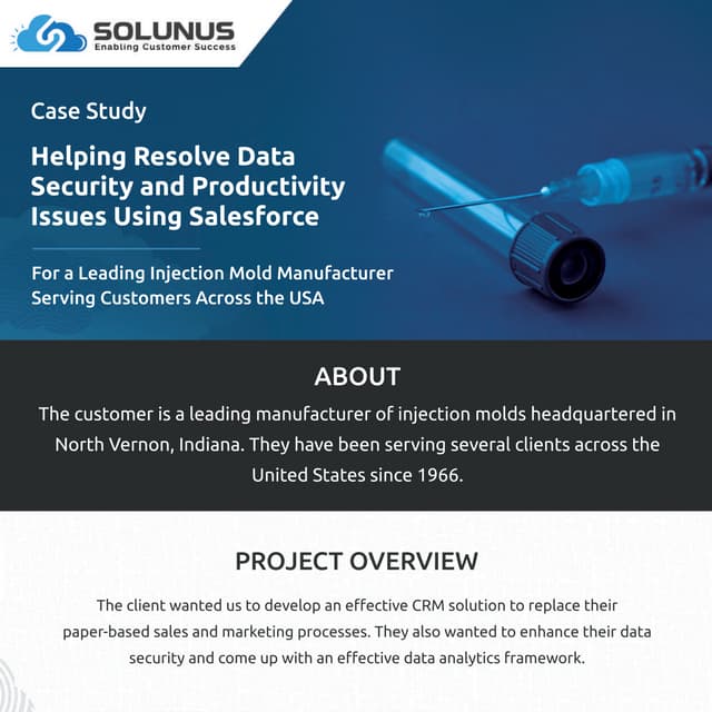 Helping Resolve Data Security And Productivity Issues Using Salesforce 7376