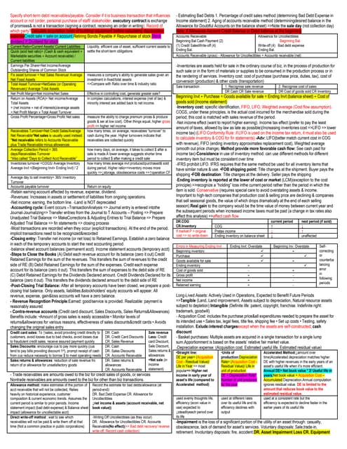 Ultimate Accounting "Cheat Sheet"
