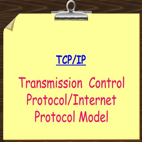 Transmission Control Protocol/Internet Protocol Modelhelptcpip.ppt