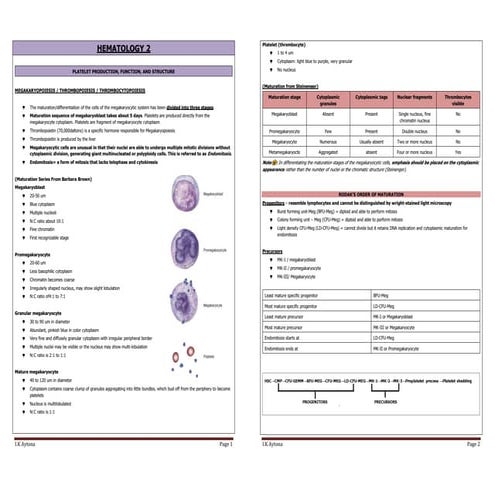 hema-2-reviewer (1).pdf Hematology Reviewer | PDF