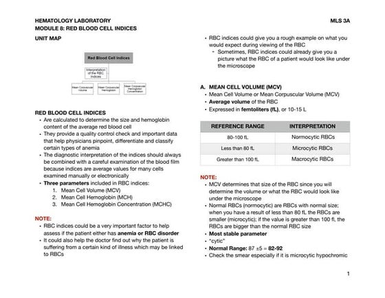 RBC Indices- MCV, MCH, MCHC II Blood Physiology | PPT