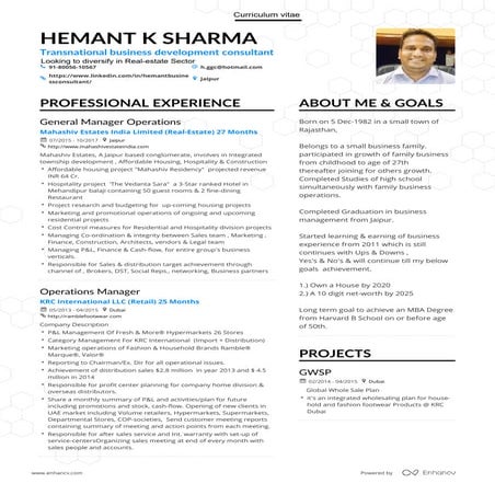 Hemant cv | PDF