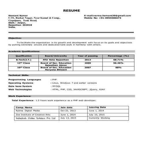 Hemant resume | DOCX