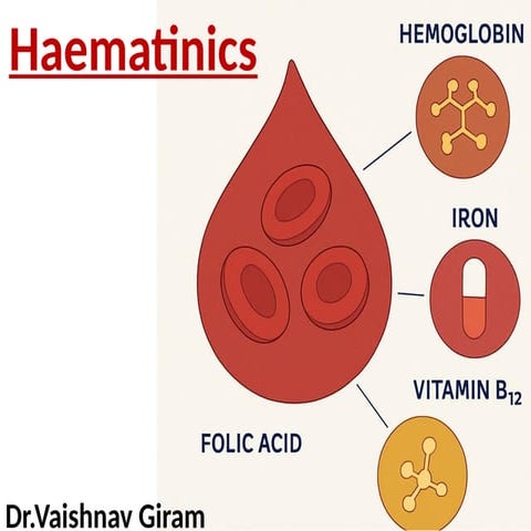 Hematinics | PPTX