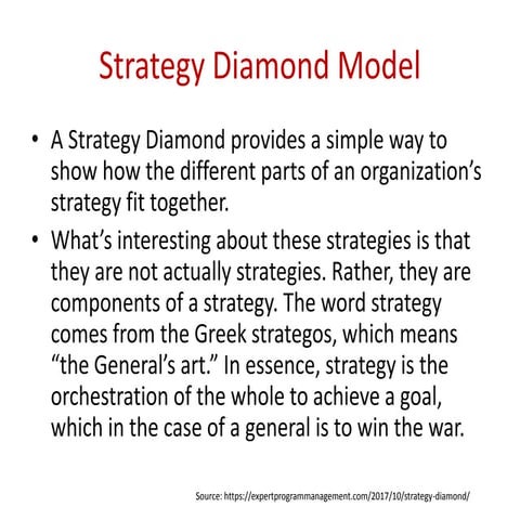 strategy diagram - Hambricks diamond model | PPTX