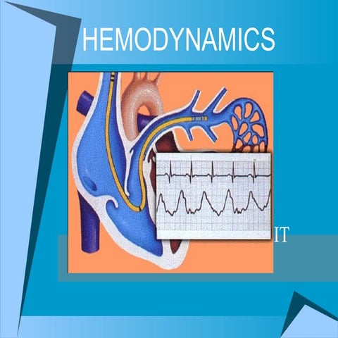 HEMODYNAMICS objectives, indication, contraindication | PPT