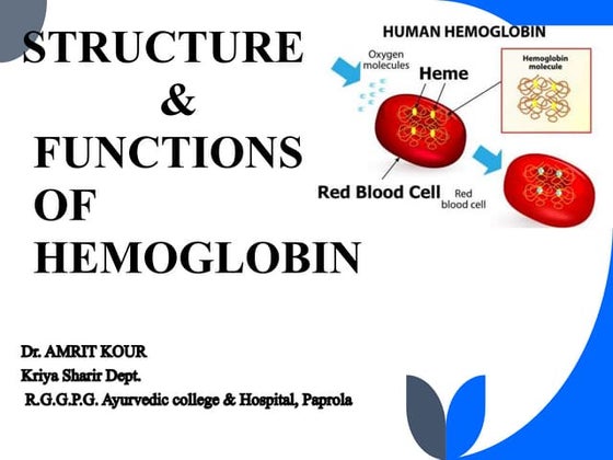 STRUCTURE OF HEMOGLOBIN AND MYOGLOBIN | PPT