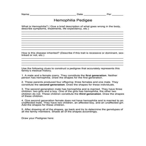 Biology - Hemophilia pedigree | PDF