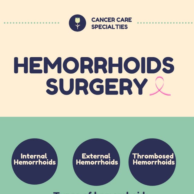 Hemorrhoids surgery | PDF